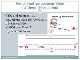 Gait assessment in children with cp | PPT