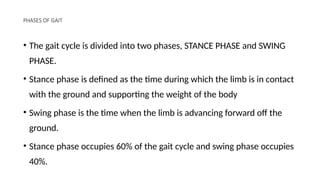 GAIT and its different types[Autosaved].pptx