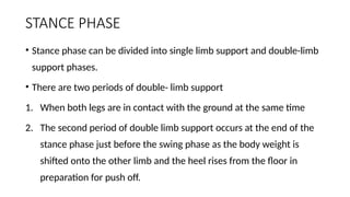 GAIT and its different types[Autosaved].pptx