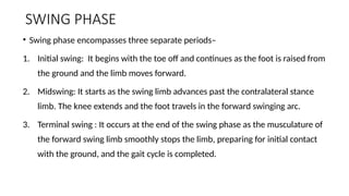GAIT and its different types[Autosaved].pptx