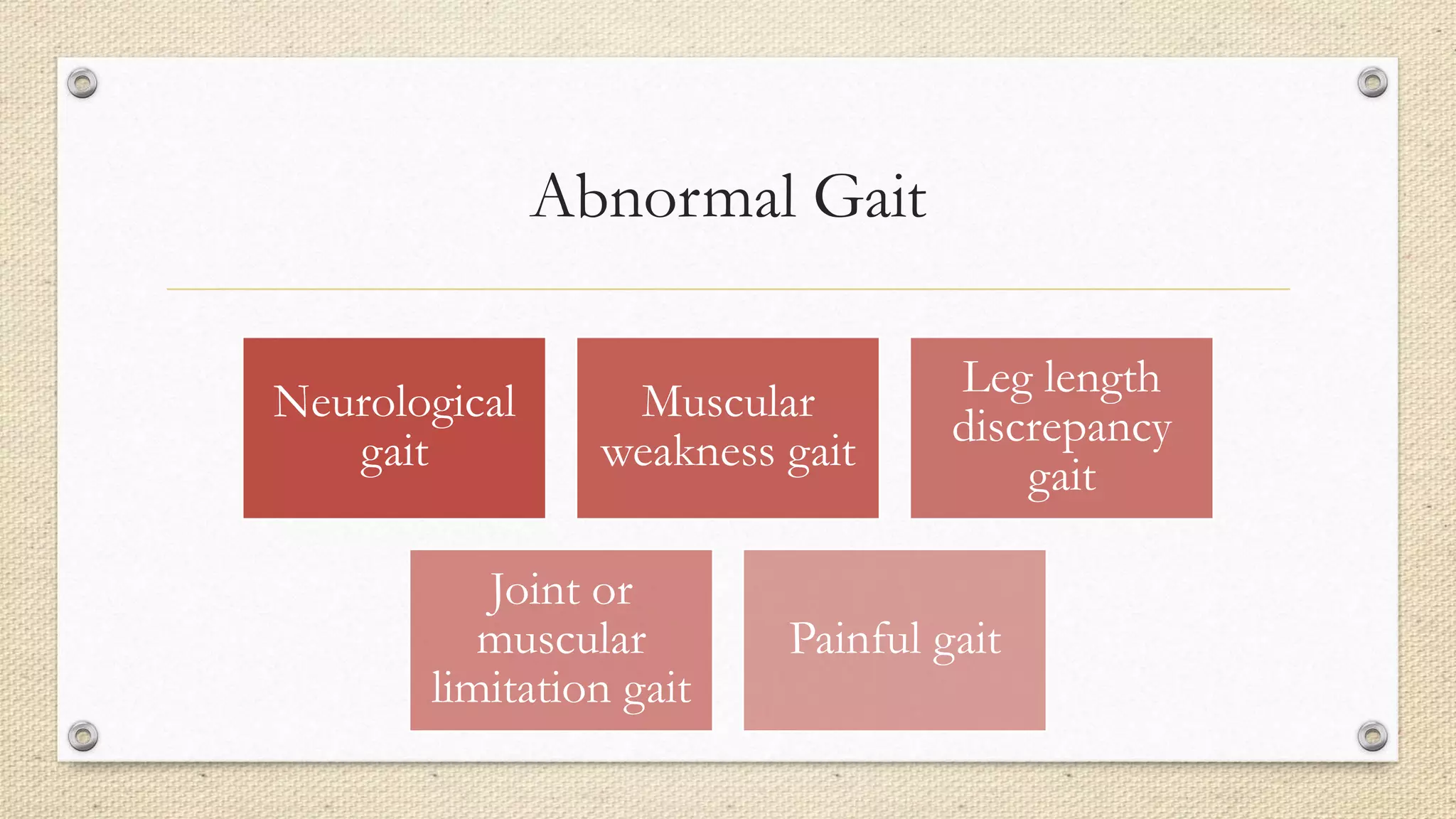 Abnormal Gait | PPTX
