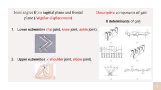 Gait Biomechanics and pathomechanics .pdf