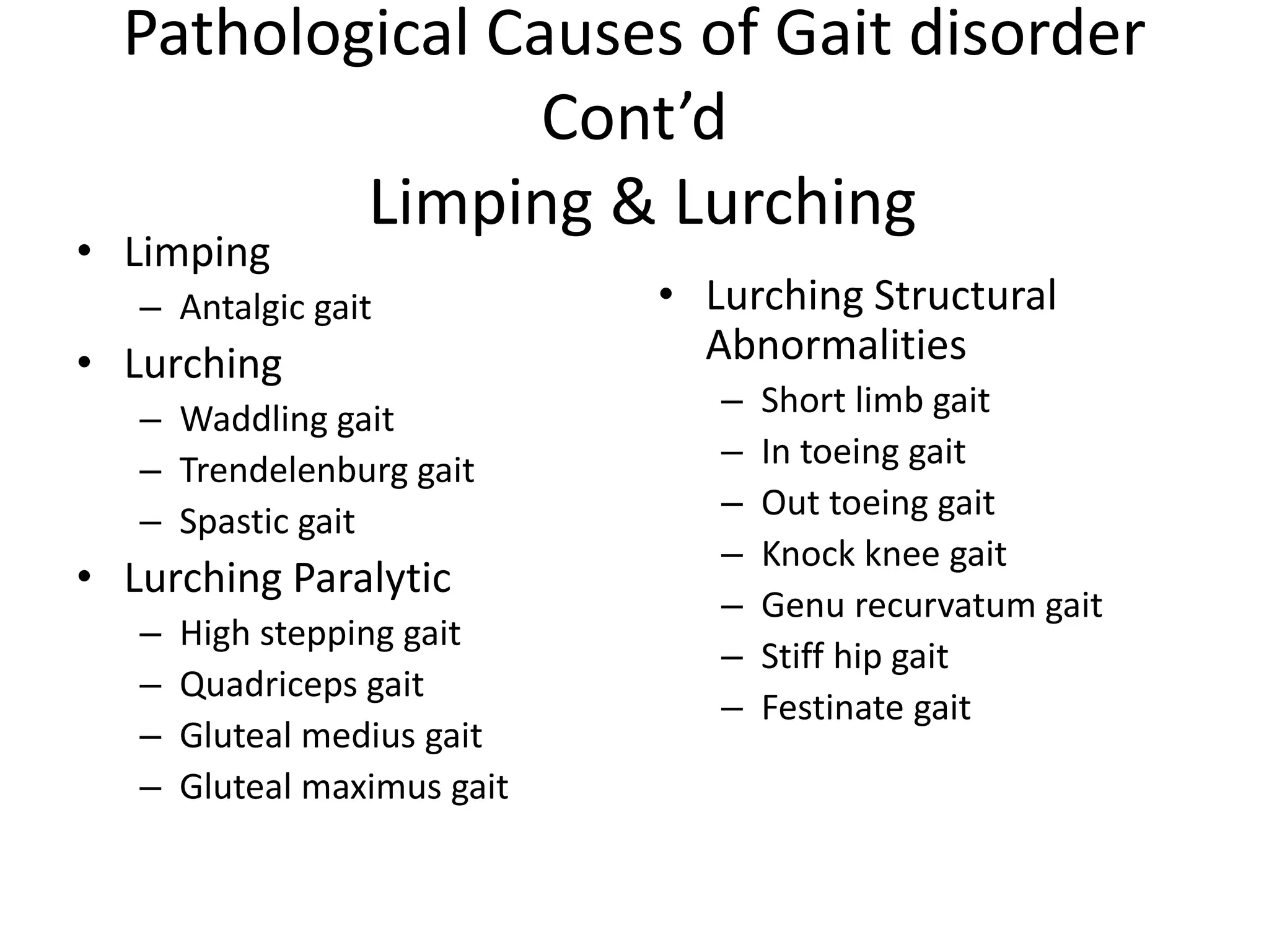 GAIT and it abnormality by Dr Umar Mohammed NOHIL | PPTX