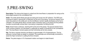 Human Gait Cycle and its Biomechanical Evaluation | PPTX