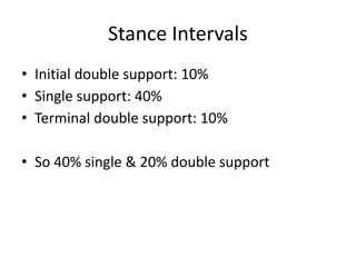 Gait Cycle- Gait pattern and some postural dysfunctions.pptx