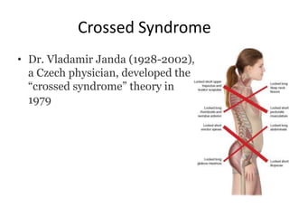 Gait Cycle- Gait pattern and some postural dysfunctions.pptx