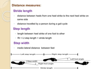 Gait disorders | PPTX