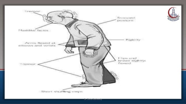 Gait in elderly | PPTX