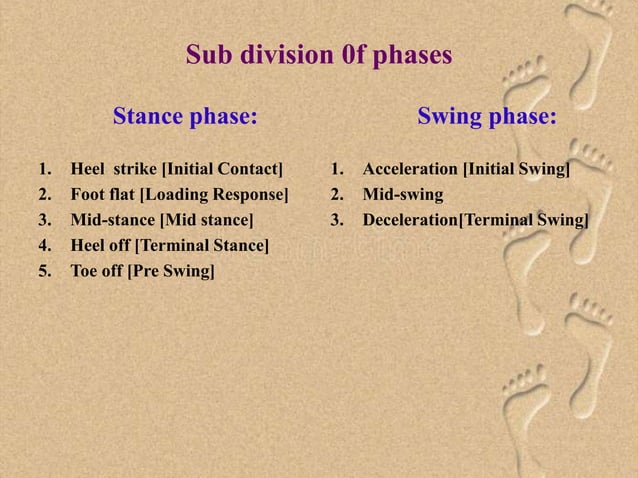 Gait pattern.pptx | Foot Health | Diseases and Conditions