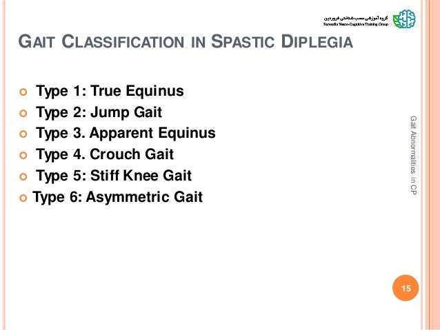 Gait pattern classification in children with cp