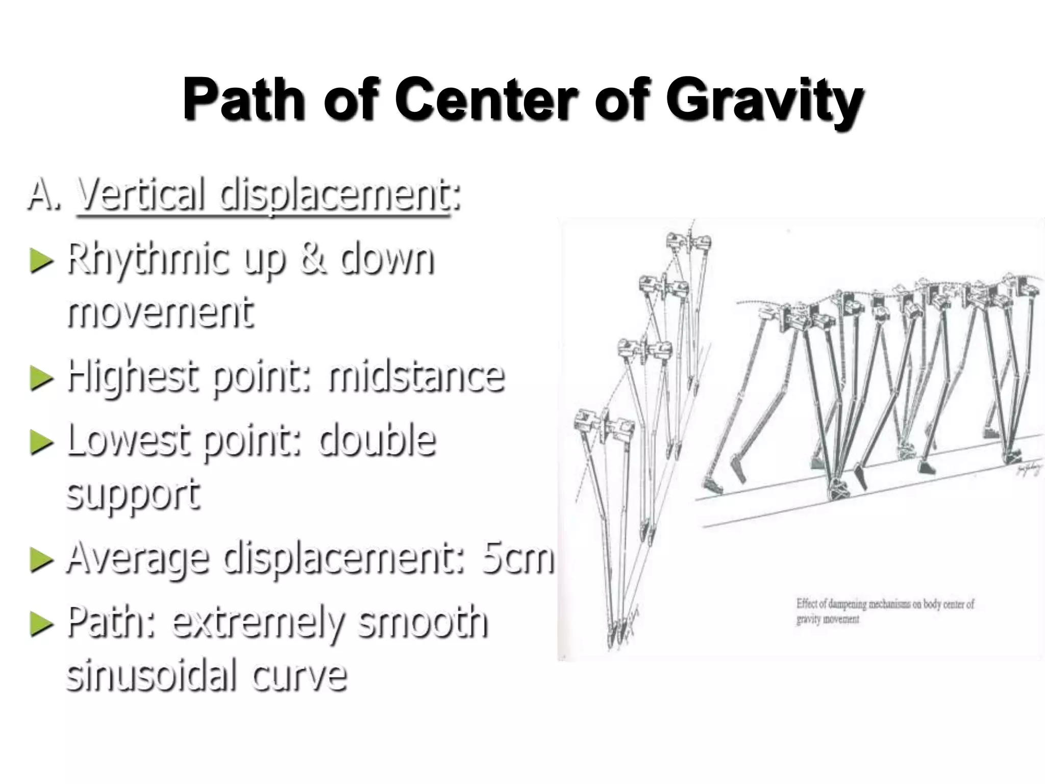 Gait biomechanics | PPTX