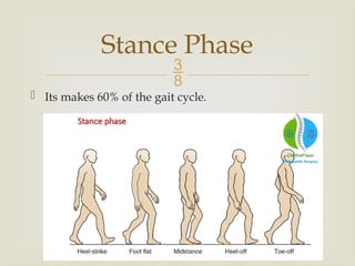 Gait Parameters And Phases by Kartik Larokar.pptx