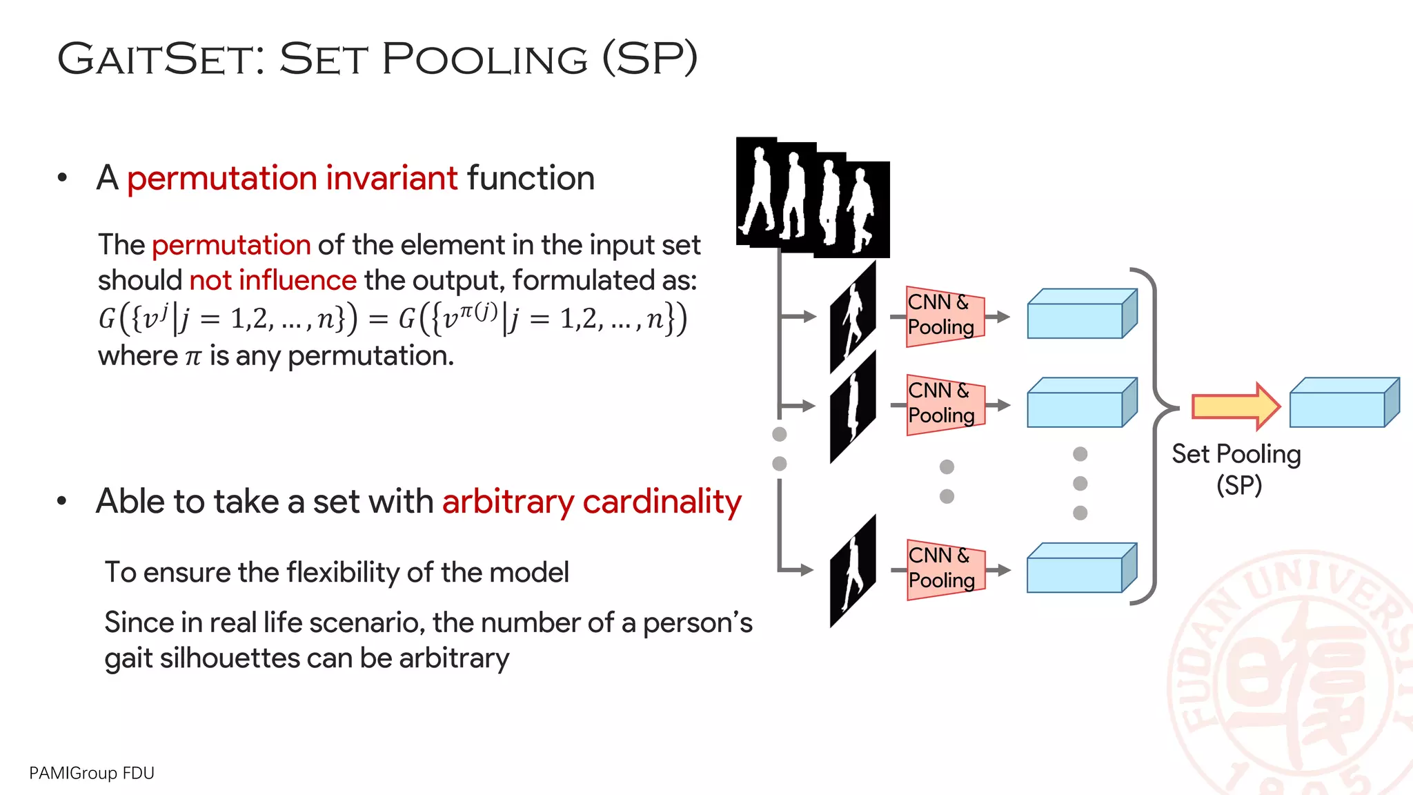 Gaitset Regarding Gait As A Set For Cross View Gait Recognition Tutorial Pdf
