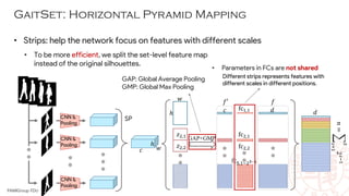 GaitSet: Regarding Gait as a Set for Cross-View Gait Recognition (tutorial) | PDF