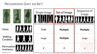GaitSet: Regarding Gait as a Set for Cross-View Gait Recognition (tutorial) | PDF