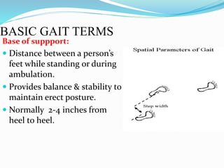 Gait | PPTX