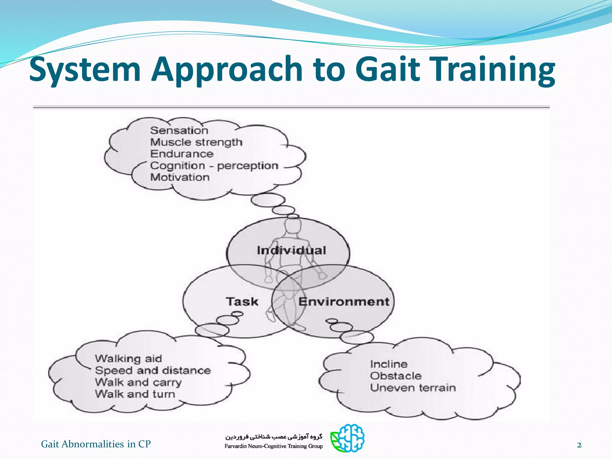 Gait training in children with cp | PDF