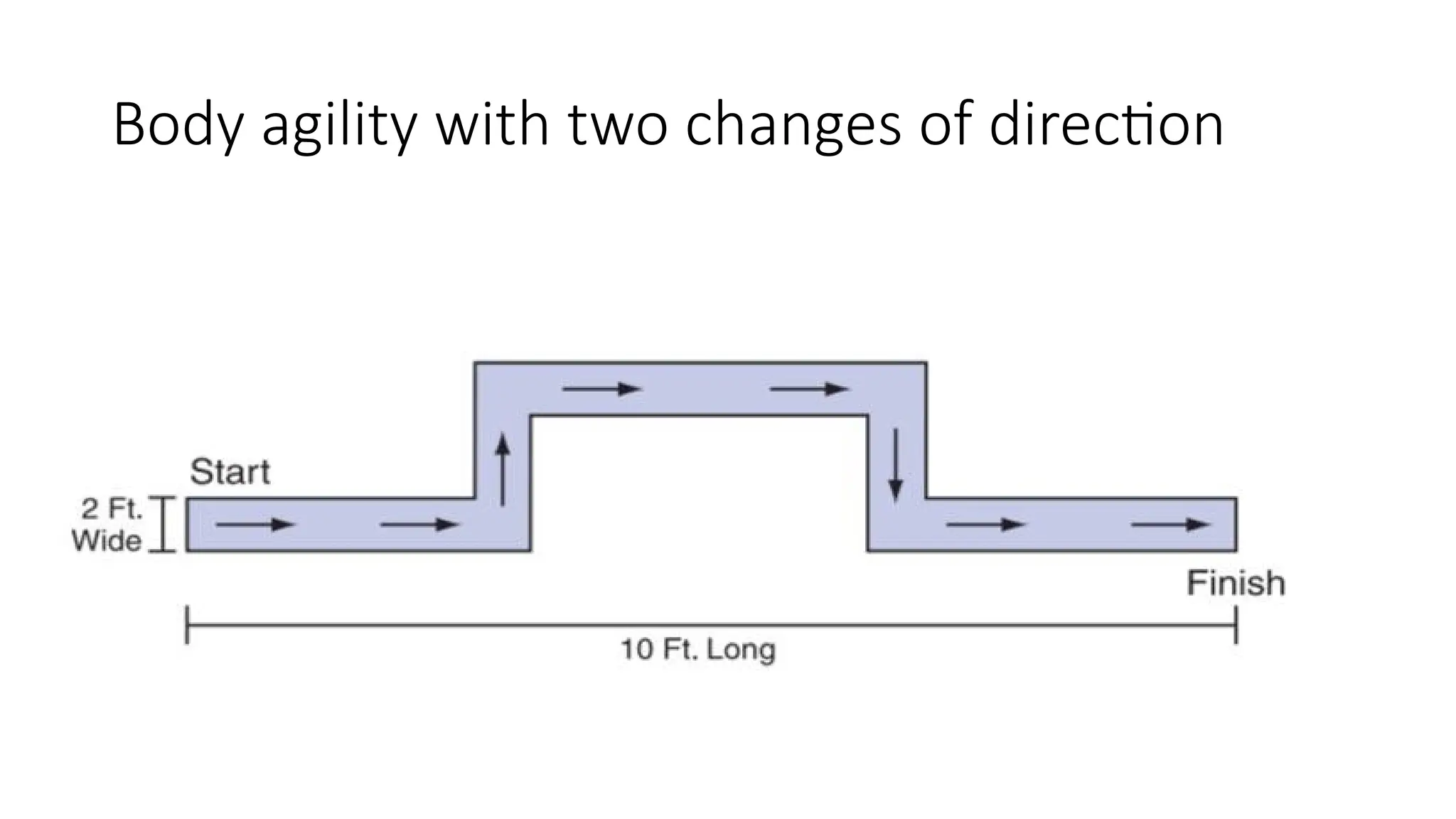 gait training and posture in physiotherapy .pptx