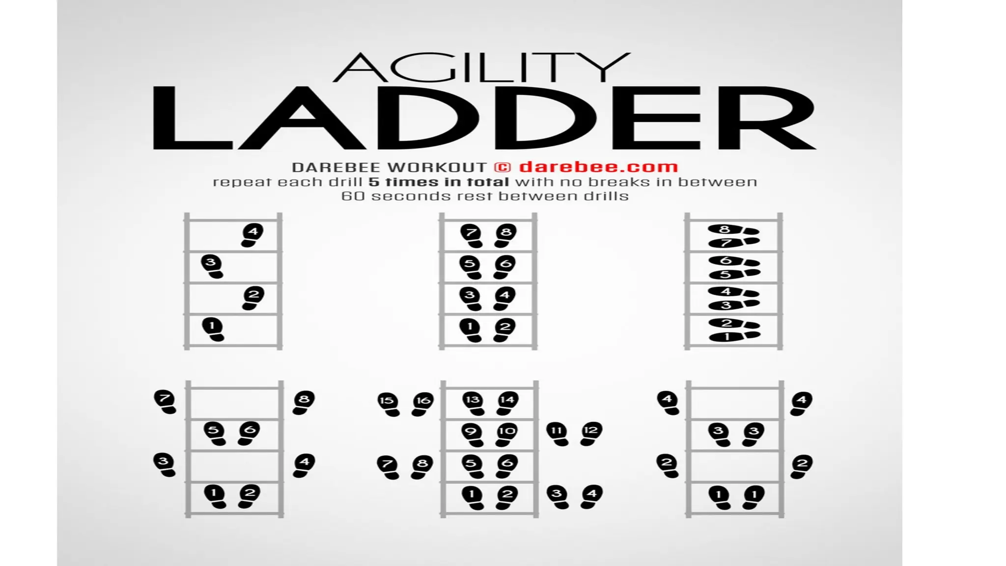 gait training and posture in physiotherapy .pptx