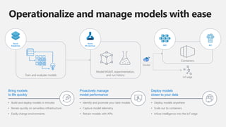 Global AI Bootcamp Madrid - Azure Databricks | PPT