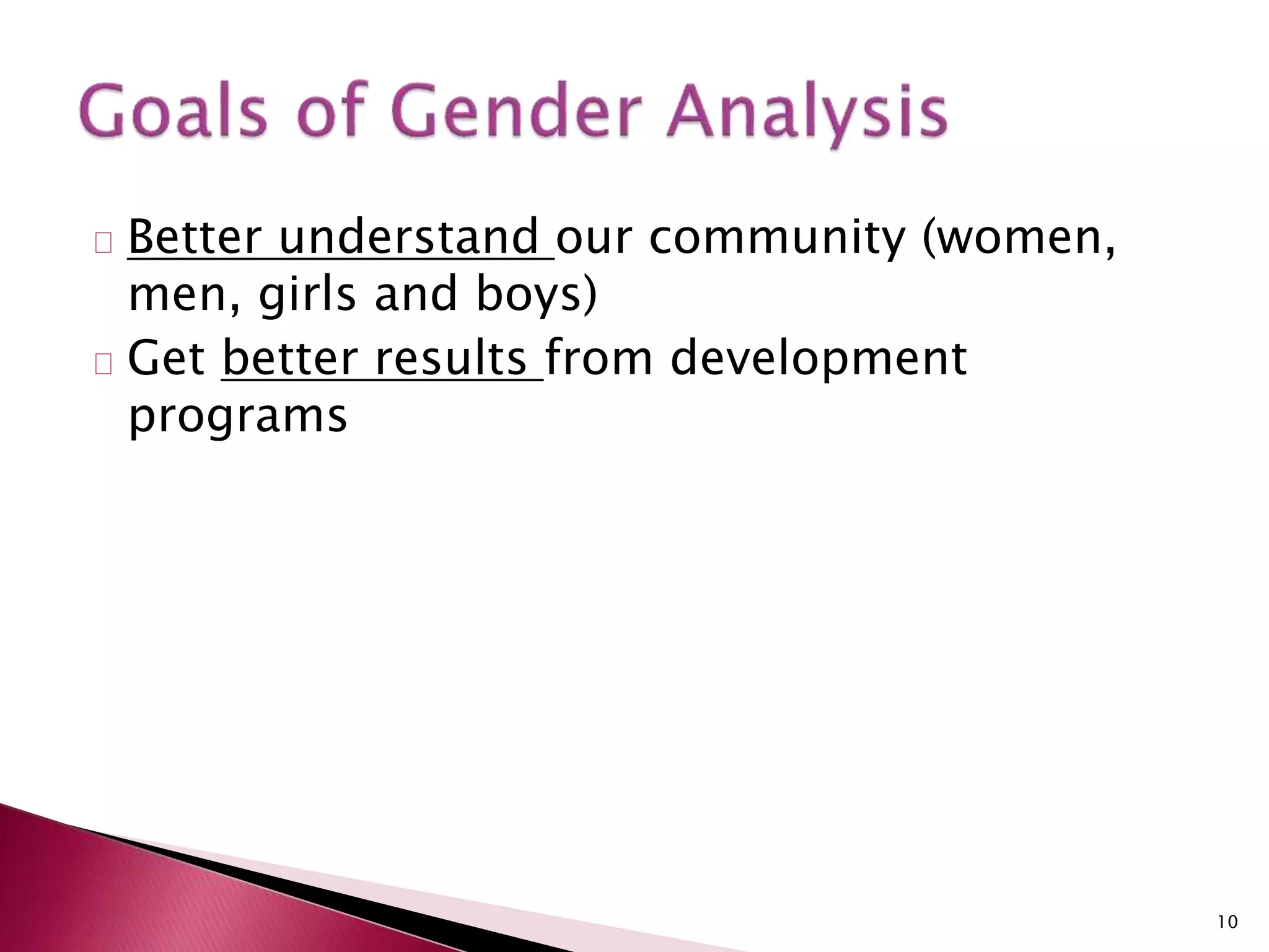 Gender Analysis | PPTX