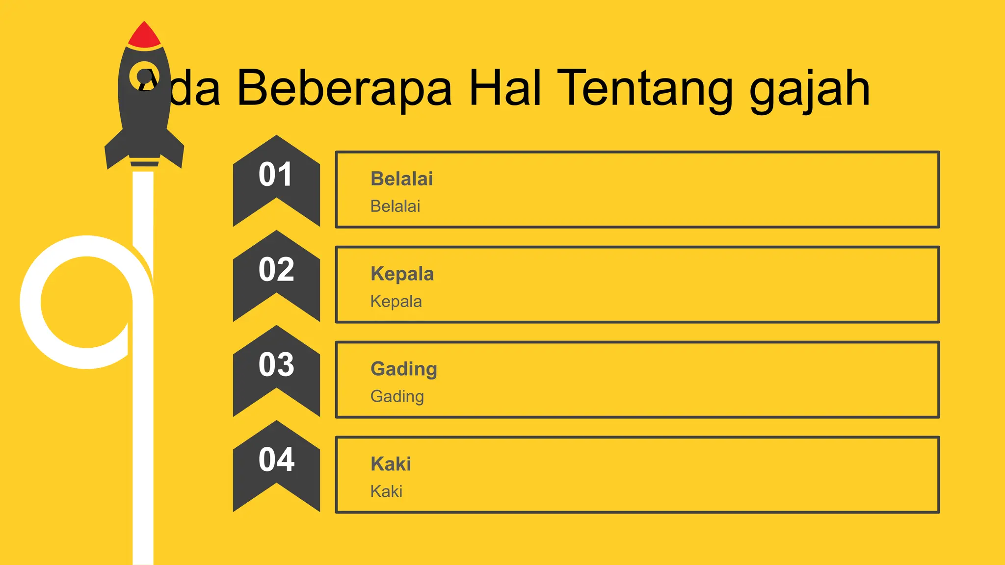 Gajah yang tidak pernah salah menjadi salah.pptx