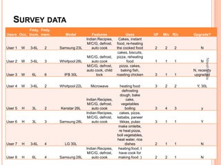 Solution Neutral Problem Statement (SNPS) Generation (Example - Cooking ...