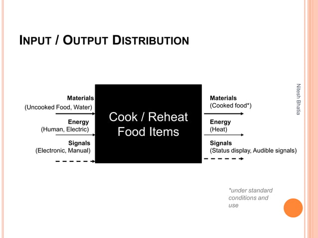 Solution Neutral Problem Statement (SNPS) Generation (Example - Cooking ...