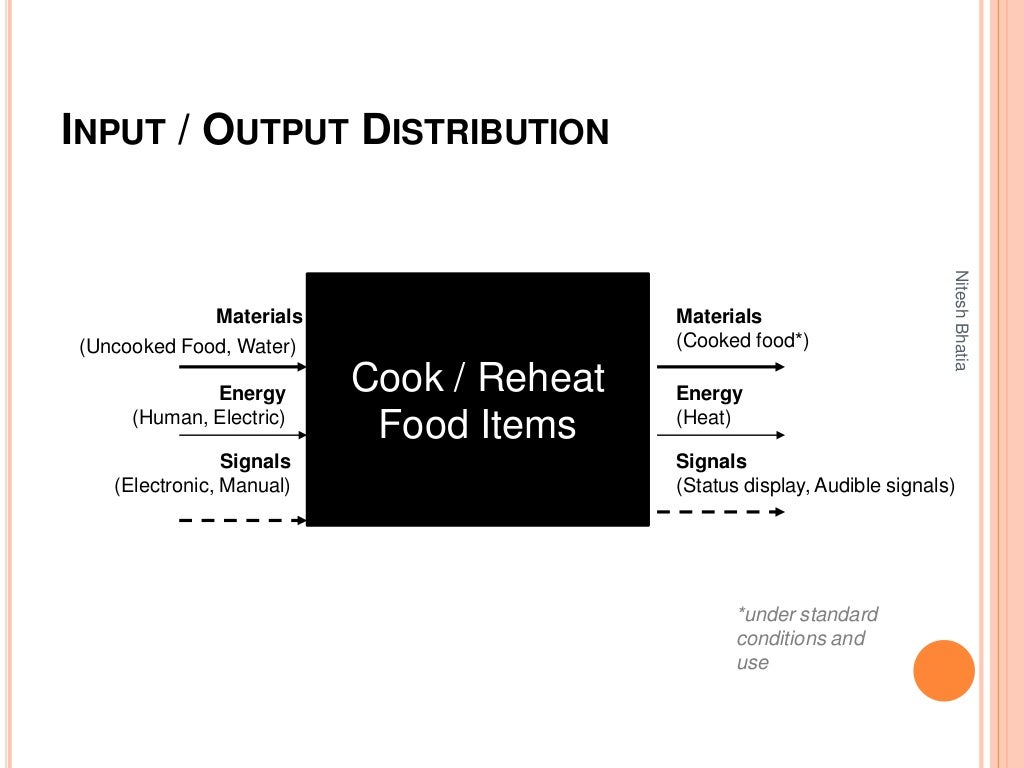 Solution Neutral Problem Statement (SNPS) Generation (Example - Cooki…