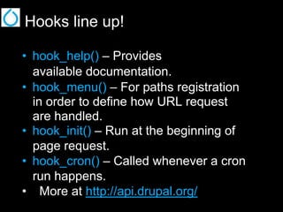 Gajendra sharma Drupal Module development | PPT