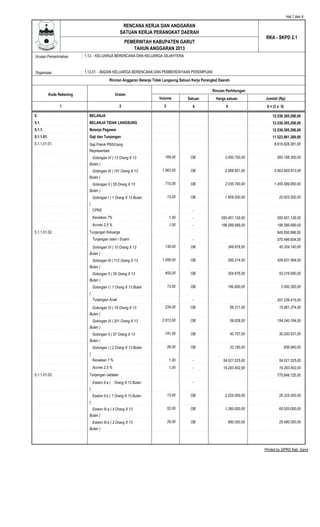 RKA SKPD 2013 | PDF