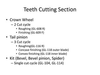 Gajra gear ppt | PPTX