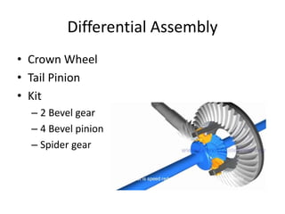 Gajra gear ppt | PPTX