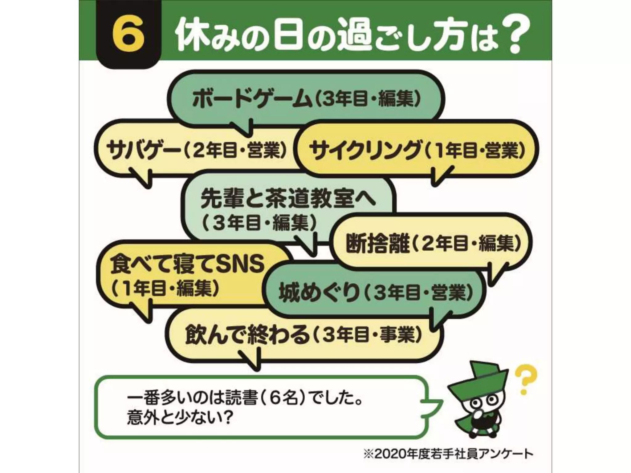 Gakkenplus questionnaire2 | PPTX
