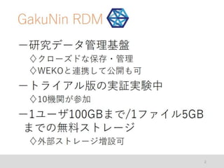 GakuNin RDMの紹介 | PPTX