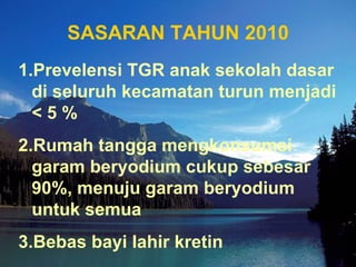 Gaky dinkes | PPT