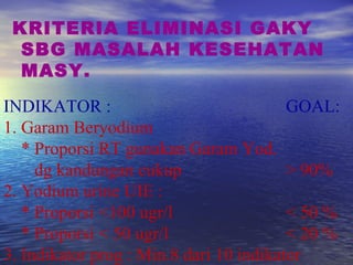 Gaky dinkes | PPT