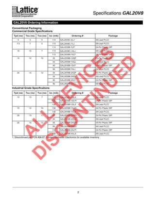 Gal20 v8datasheet | PDF | Consumer Electronics | Technology & Computing