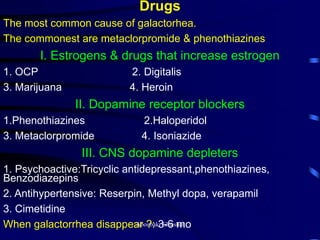 Galactorrhea | PDF