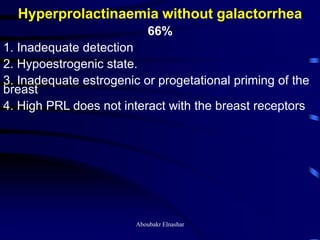 Galactorrhea | PDF