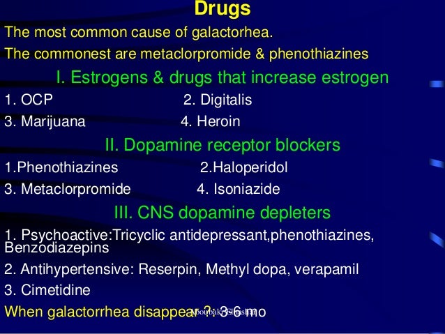 Green Discharge Galactorrhea