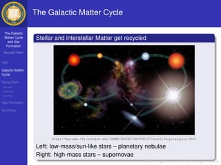 Galaxy Forum USA - Galactic matter cycles | PDF