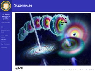 Galaxy Forum USA - Galactic matter cycles | PDF