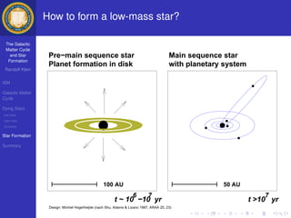 Galaxy Forum USA - Galactic matter cycles | PDF