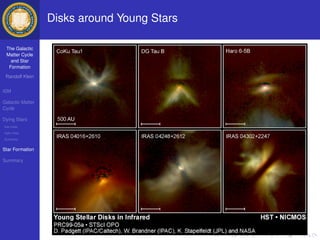 Galaxy Forum USA - Galactic matter cycles | PDF