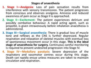 General Anaesthetics and Local Anaesthetics | PPT