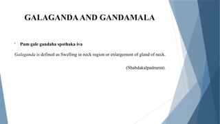 Presentation on thyroid disease GALAGANDA.pptx
