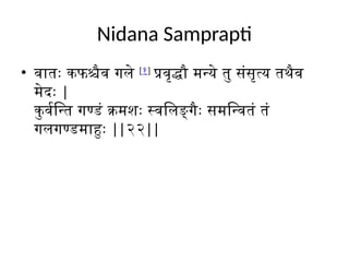 Galaganda vyadhi in Ayurveda, it’s types and chikitsa | PPTX