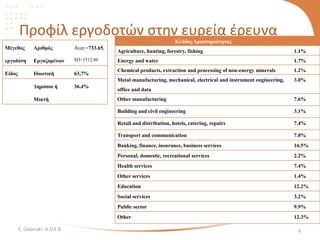 Ο ρόλος των μη χρηματικών αμοιβών στην οργανωσιακή αφοσίωση και την ...
