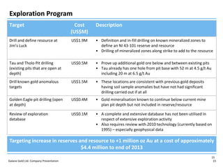 Galane gold company presentation | PDF